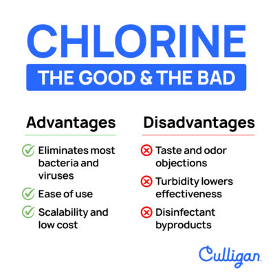 Chlorine Smell and Taste | Orange County Water Problems