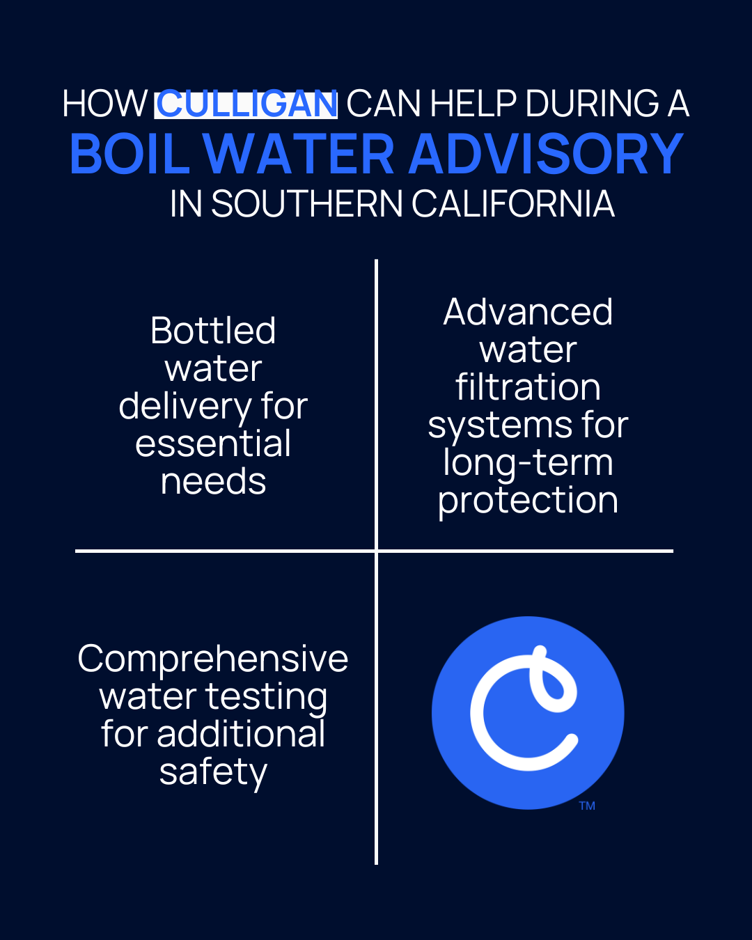 What to Do During a Boil Water Advisory | Culligan LAOC